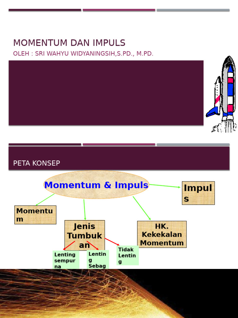 Materi Fisika Momentum Dan Impuls | PDF