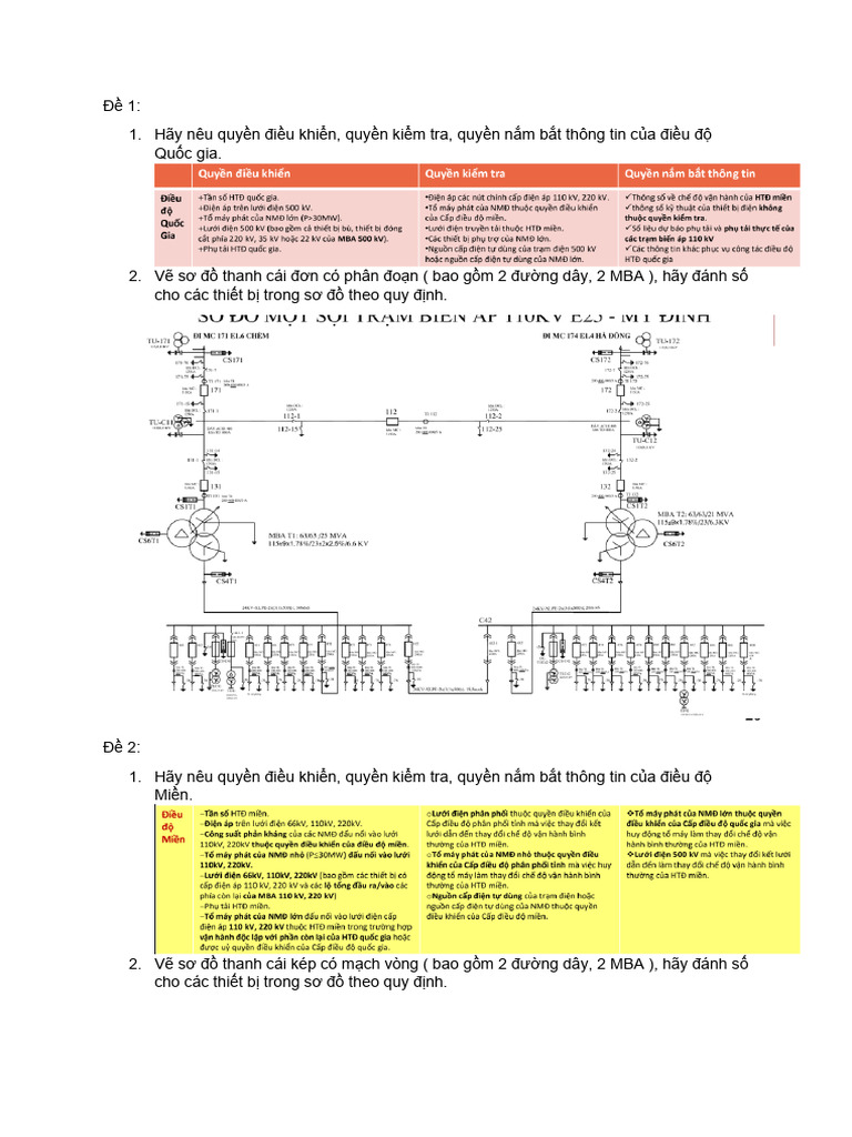 Ktra Van Hanh HTD | PDF