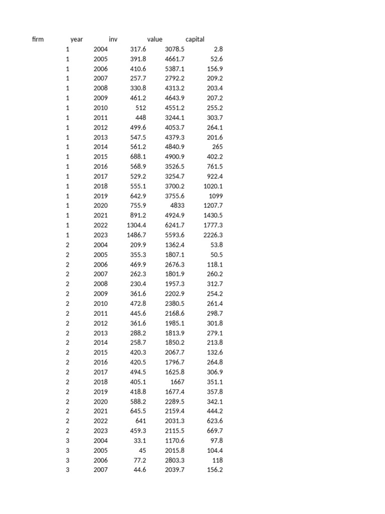 Tgs 7 Data Panel | PDF | Technology & Engineering