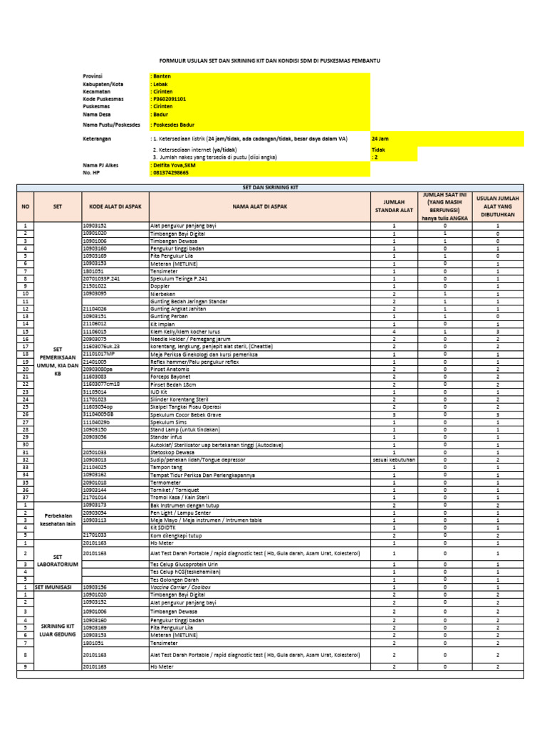 Poskesdes Badur | PDF