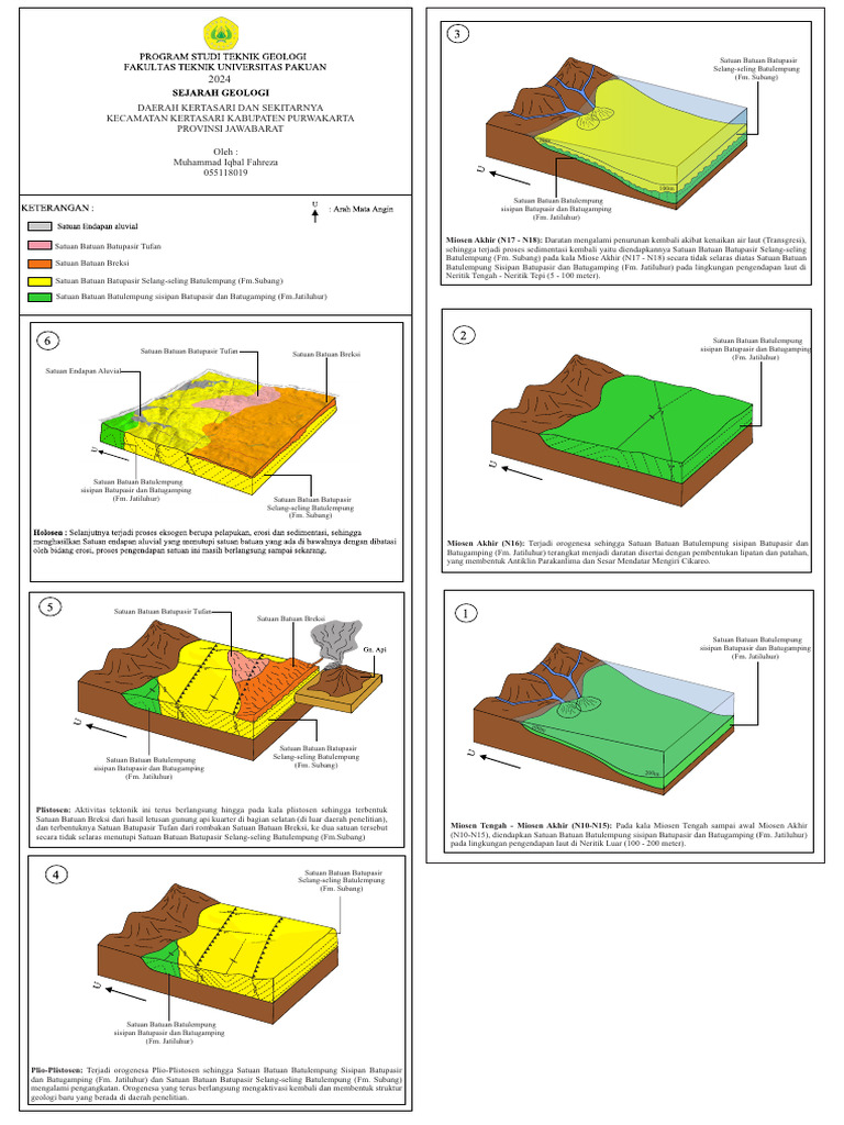 Geologi 3D - A1 | PDF
