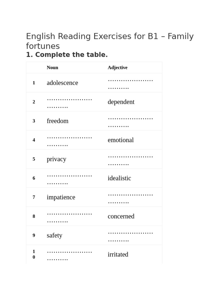 English Reading Exercises For B1 | PDF