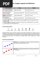 Sigwx Interpretation Guide PDF | PDF | Jet Stream | Cloud