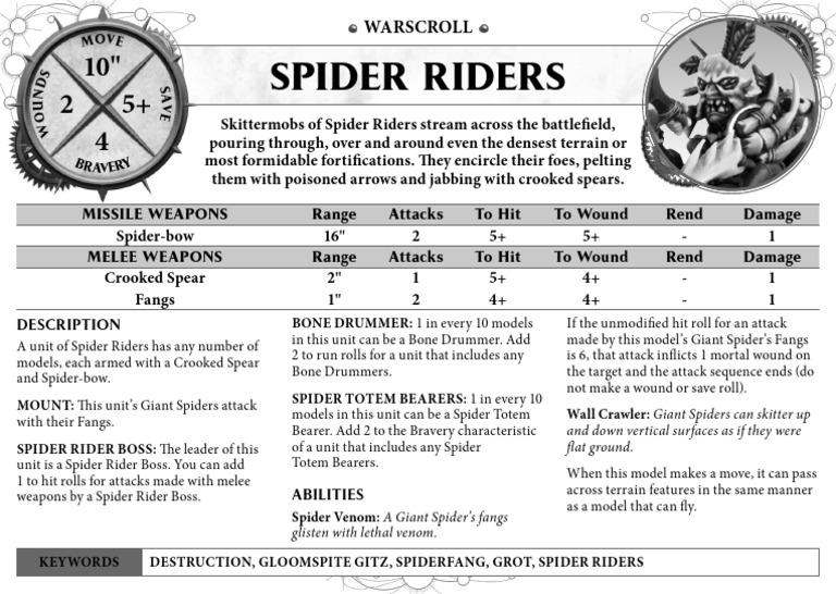 Spider Riders | PDF