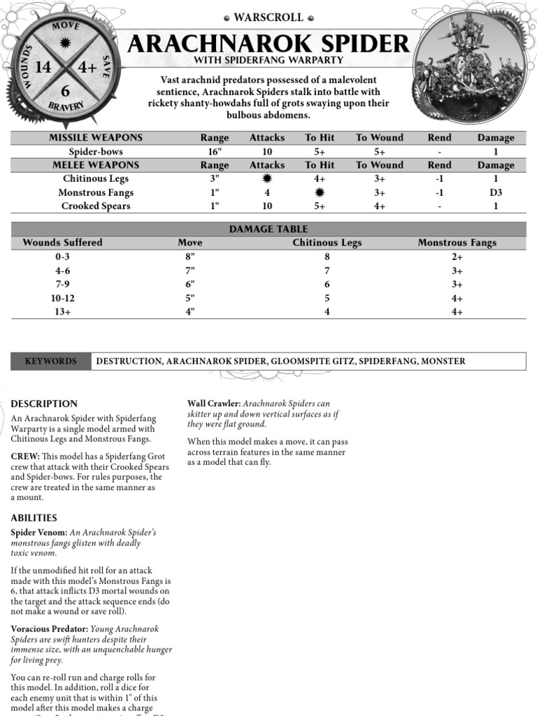 Spider With Spiderfang Warparty | PDF