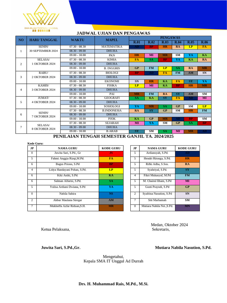 Jadwal Ujian Dan Pengawas PTS Ganjil 2024 | PDF