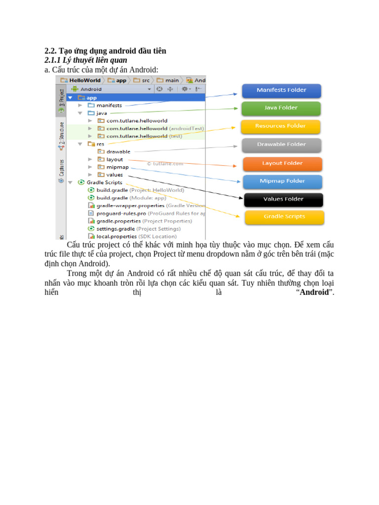 T o NG D NG Android | PDF