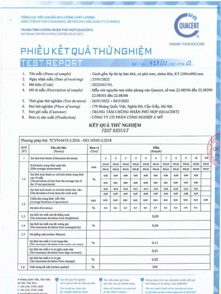 Test Report 360 BIa | PDF