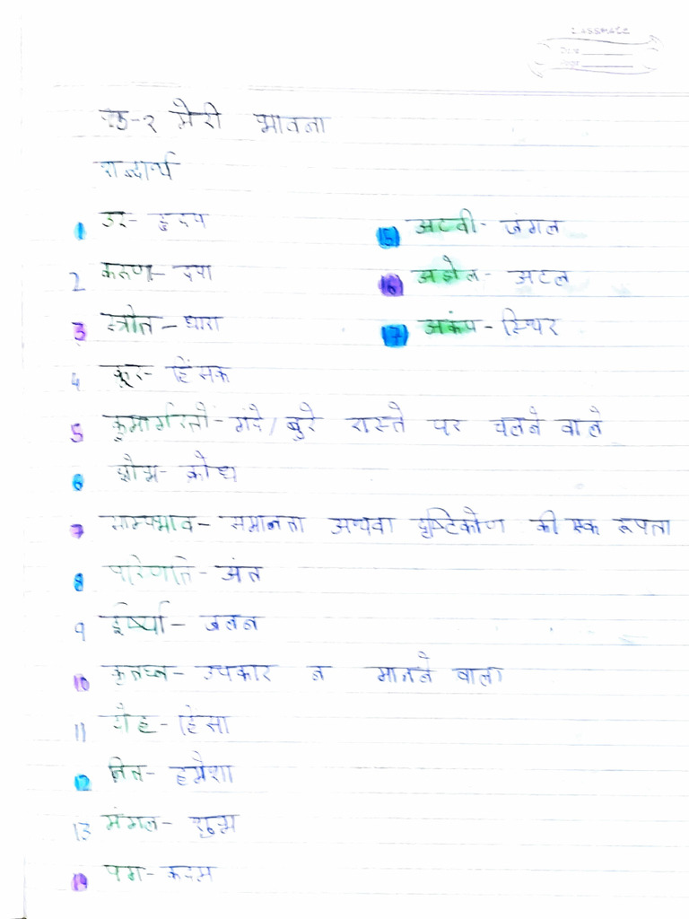 03 7J Anish Hindi | PDF