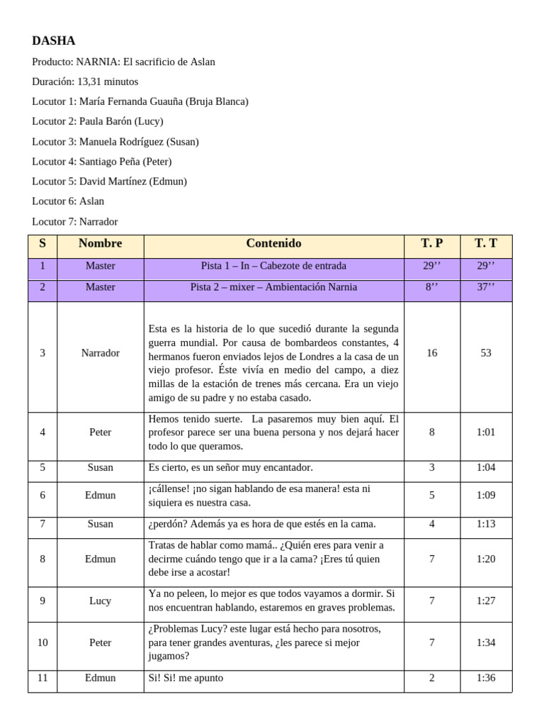 Radionovela Avance Guion | PDF