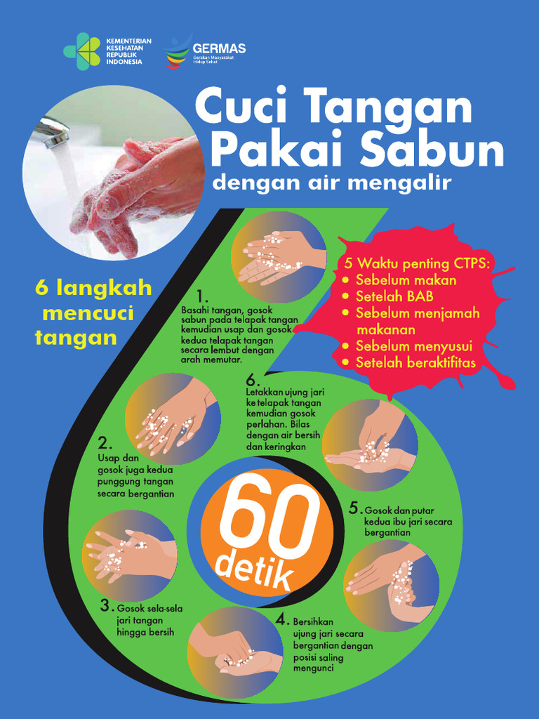 25 Flyer 6 Langkah CTPS Versi Angka 6 | PDF