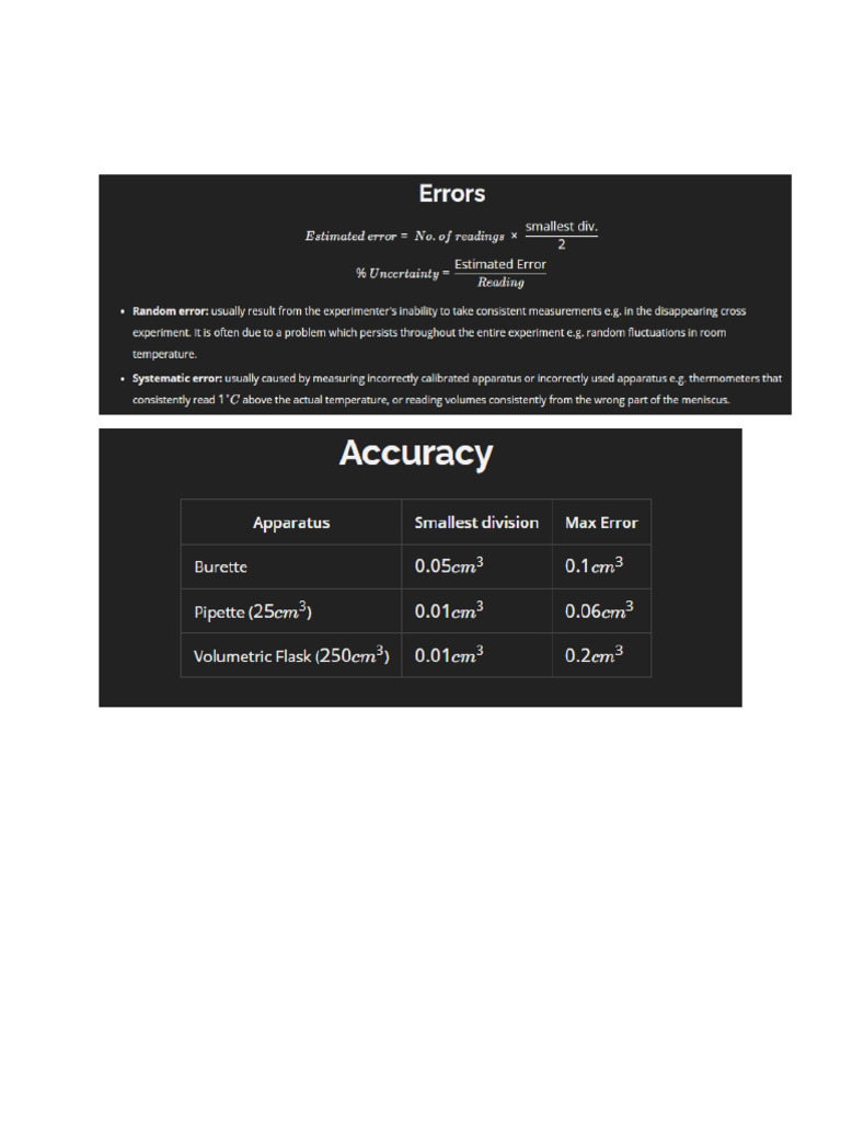 AS-Level Chemistry Practical | PDF