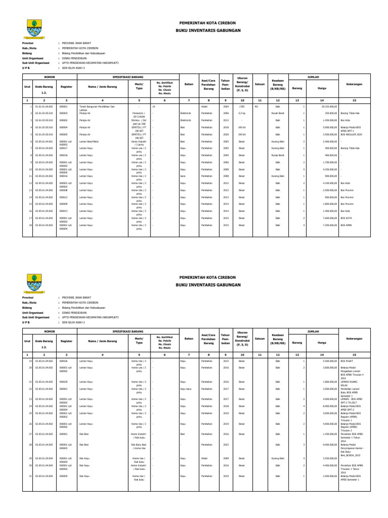 Rpt108bi Gabungan | PDF