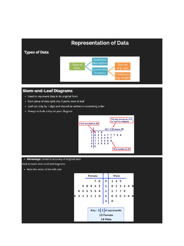 Probability And Stats 1 Notes Pdf