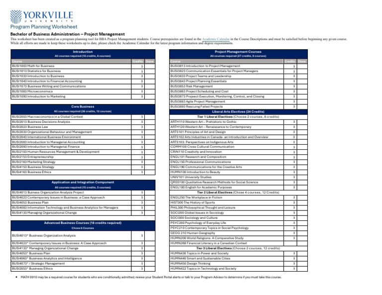 YUON BBA Project Management | PDF