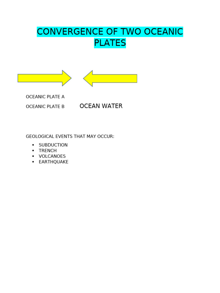Convergence of Two Oceanic Plates | PDF