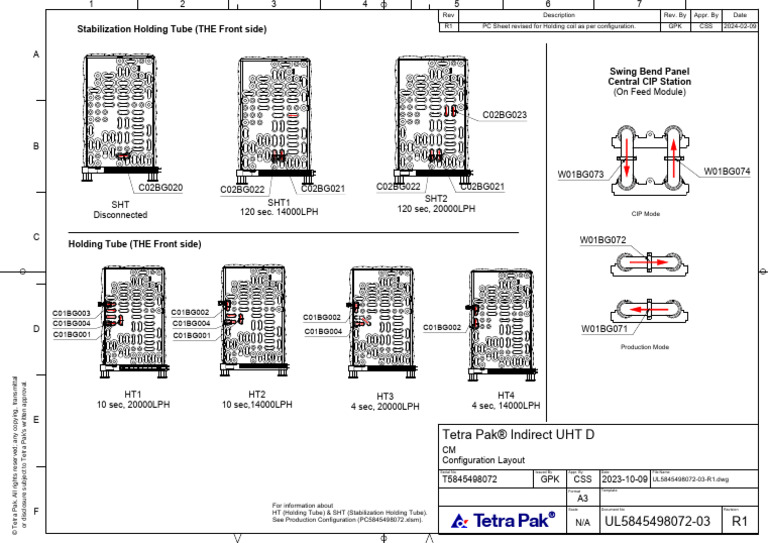 Tetra Pak: Stabilization Holding Tube (THE Front Side) | PDF