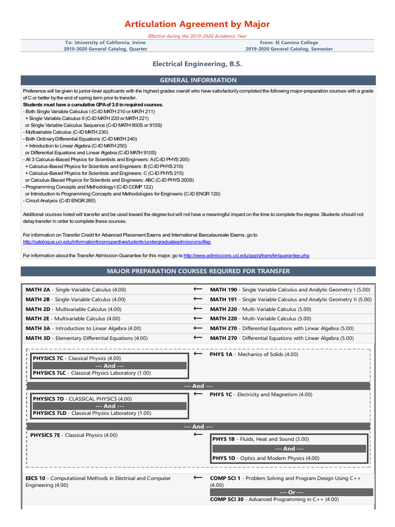 UCI Electrical Engineering Transfer El Camino | PDF | Equations | Algebra