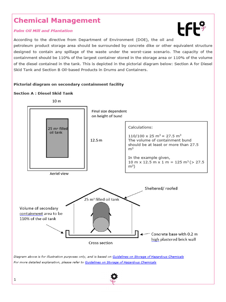 Pictorial Diagram On Containment Facility For Oil and Petroleum ...