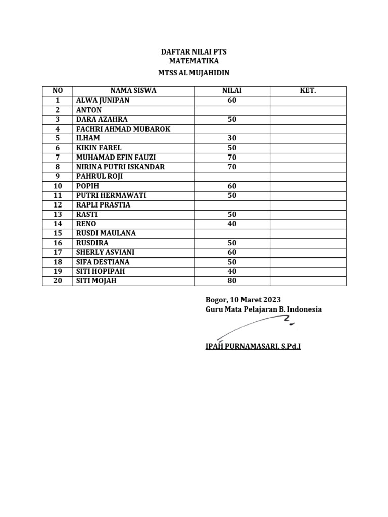 Daftar Nilai PTS MTK | PDF