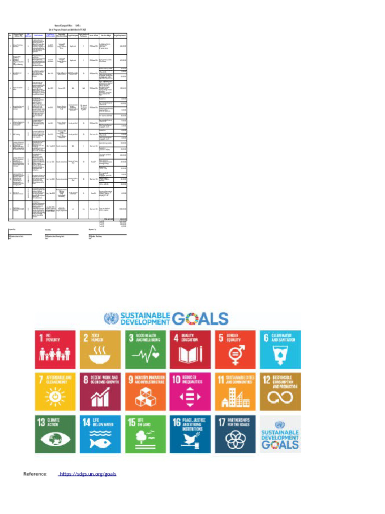 Sample PPA Template | PDF