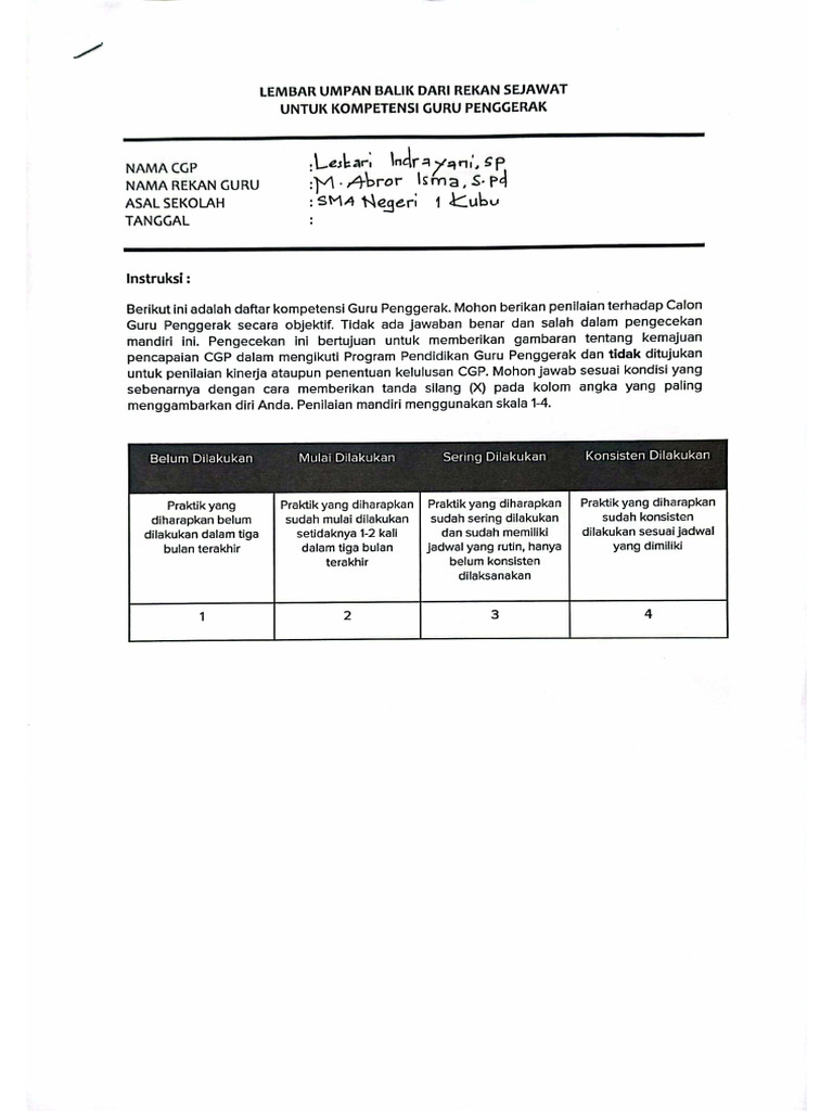 Umpan Balik Teman Sejawat - M. Abrar Isma | PDF