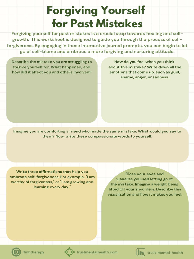 Forgiving Yourself For Past Mistakes | PDF