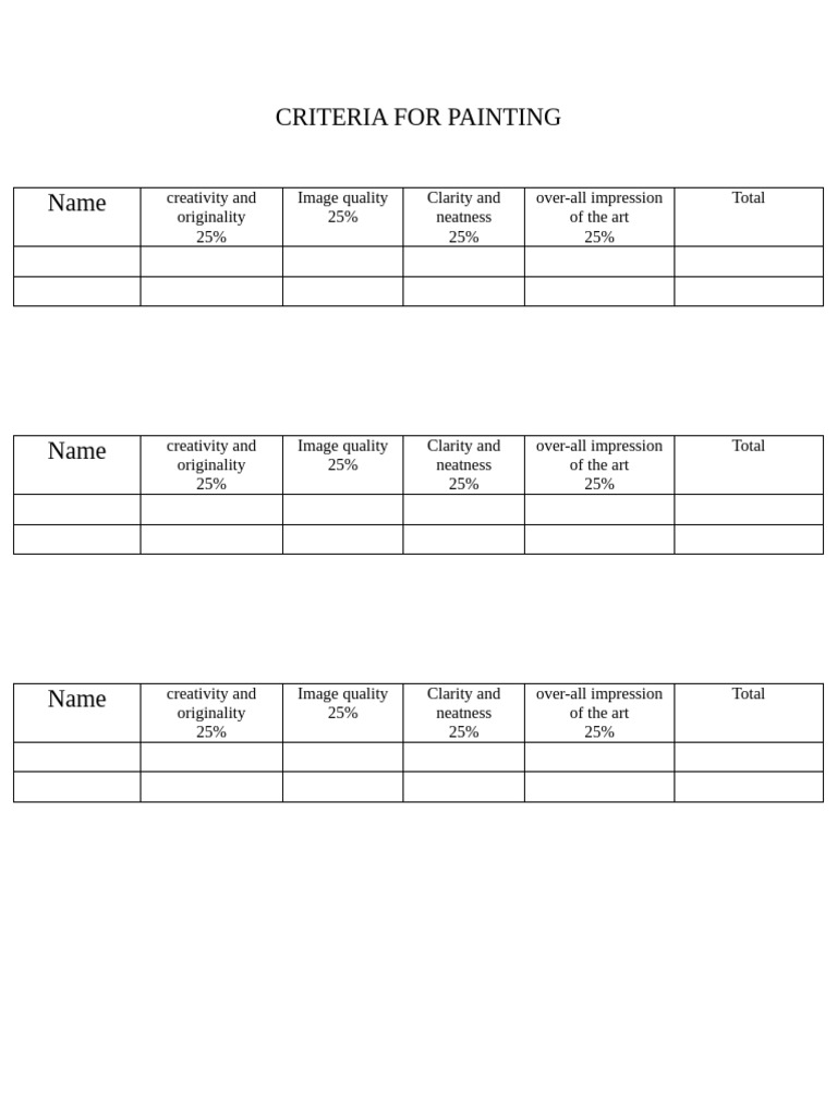 CRITERIA FOR PAINTING | PDF