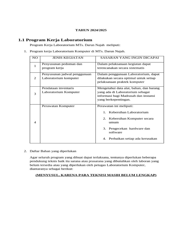 Program Kerja Laboratorium Kompuiter | PDF