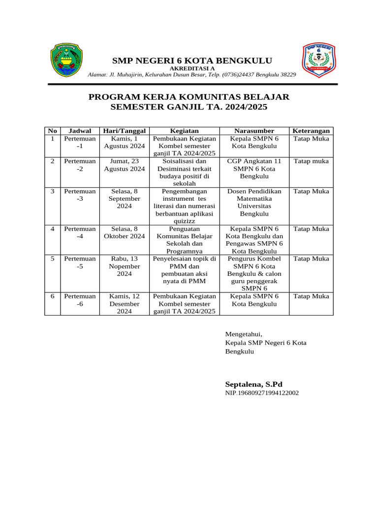 Program Kerja Ganjil Kombel SMPN 6 | PDF