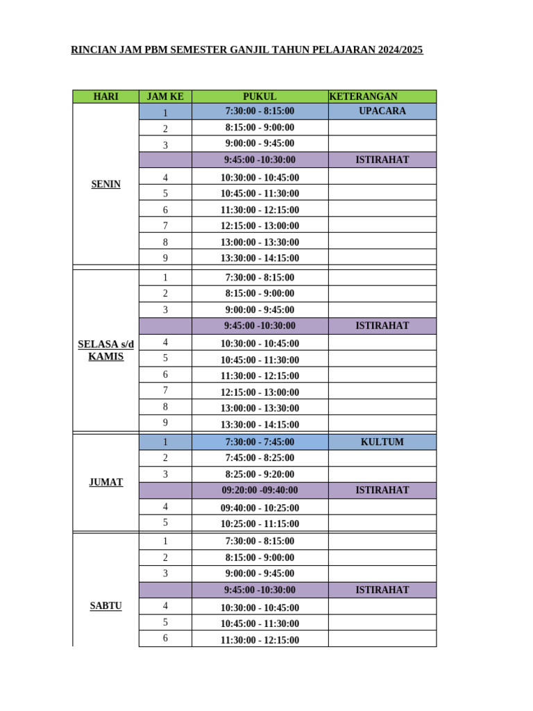 Batas Jam Resmi | PDF
