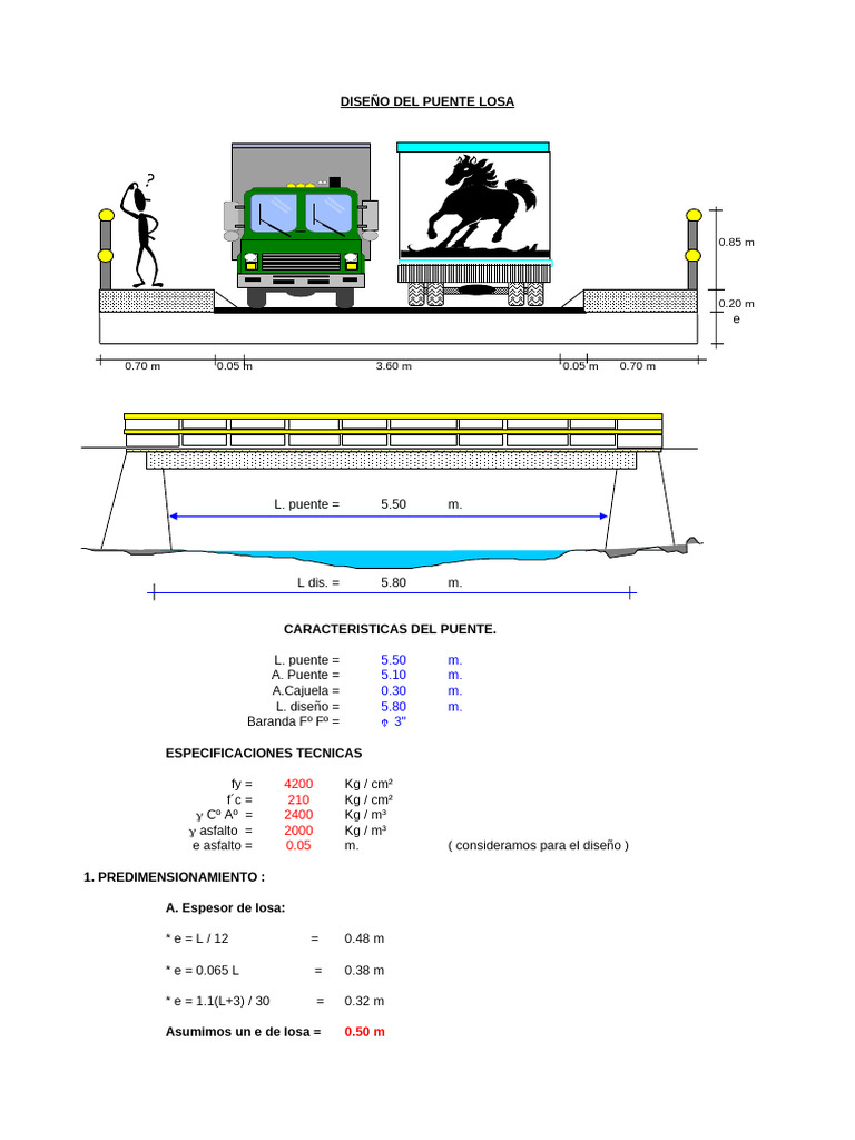 Diseño De Puente Losa Pdf