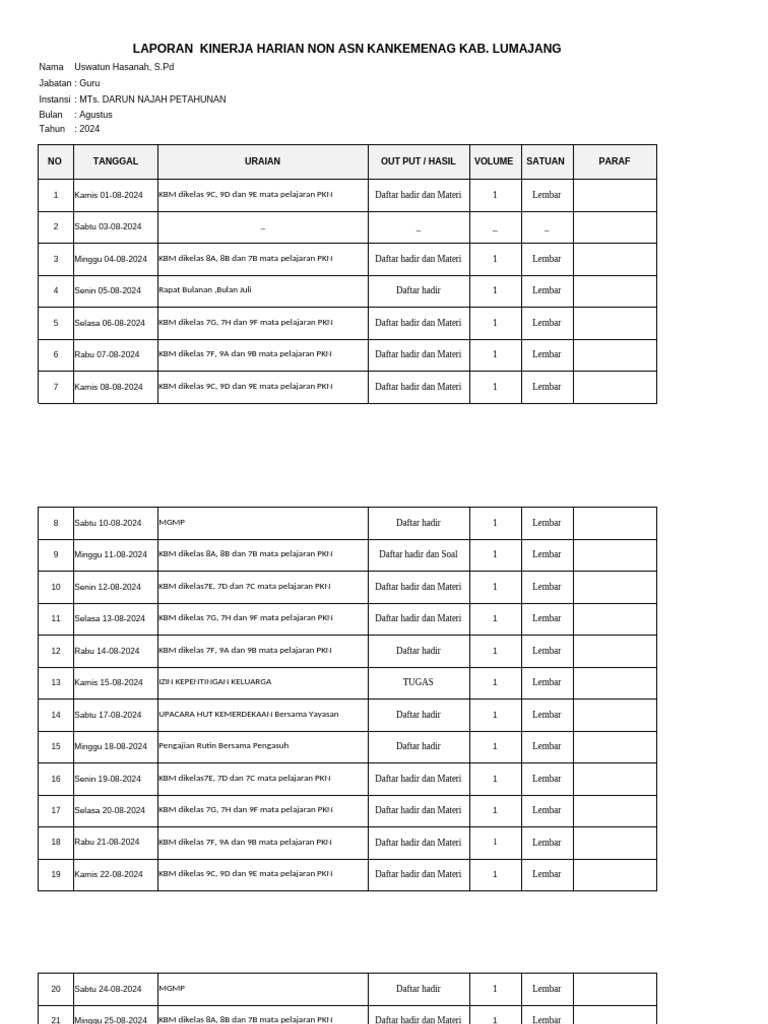 LAPKIN AGUSTUS Toni 2024 | PDF