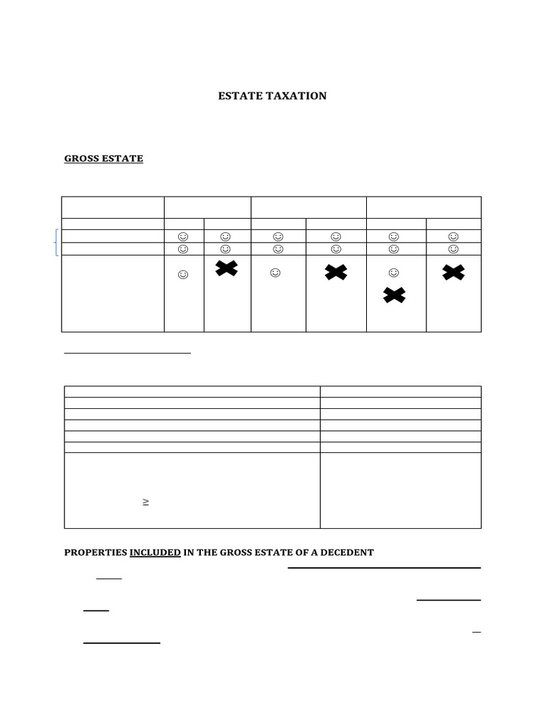 Estate Tax Handout | PDF