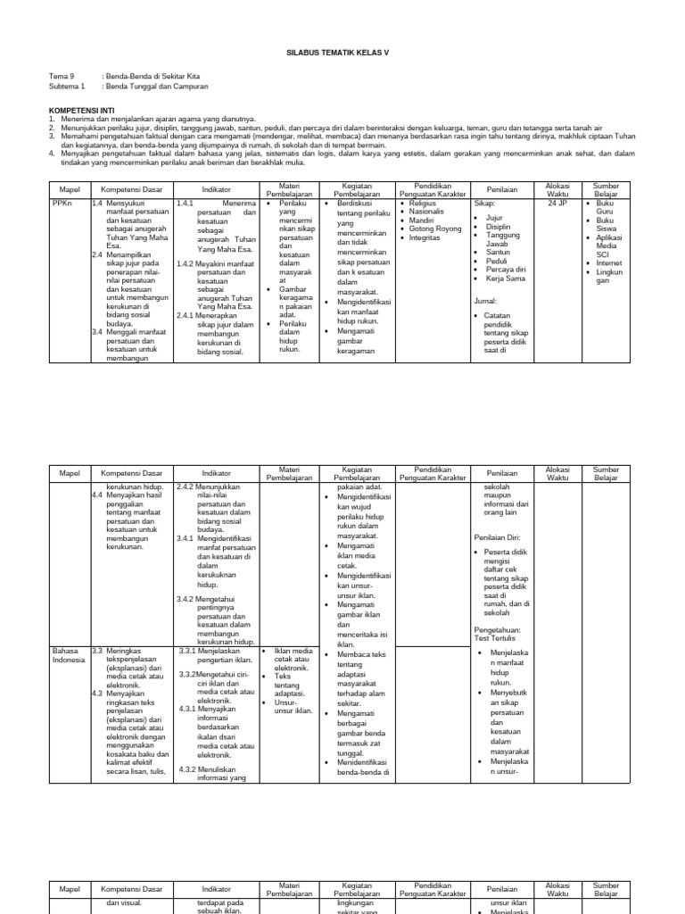 Silabus Kelas 5 Tema 9 | PDF | Idiomas de asia | Idiomas del sudeste asiático