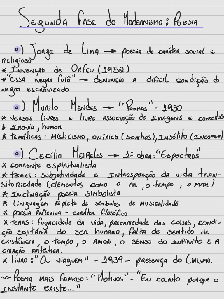 Segunda Fase Do Modernismo Poesia - 240828 - 105610 | PDF