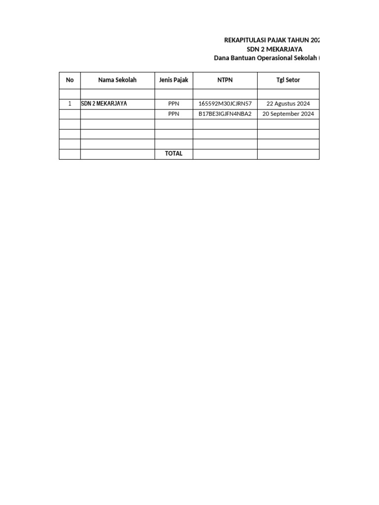 Rekap NTPN, Bukti Pajak SDN 2 Mekarjaya Th. 2024 | PDF