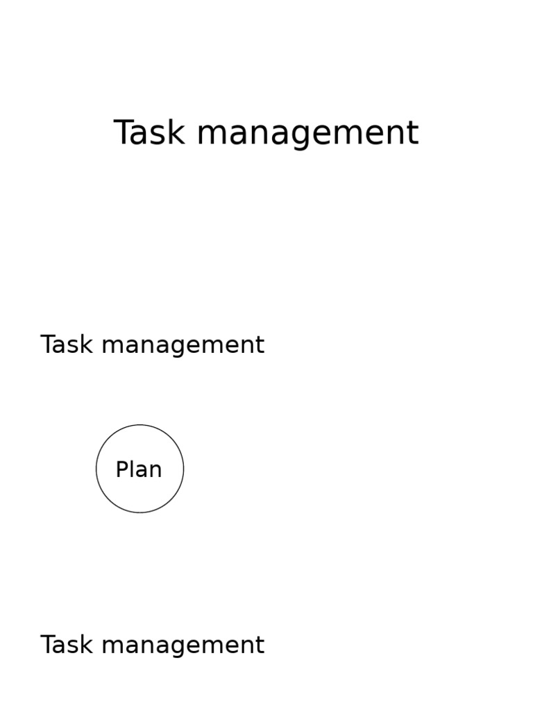Task Management | PDF