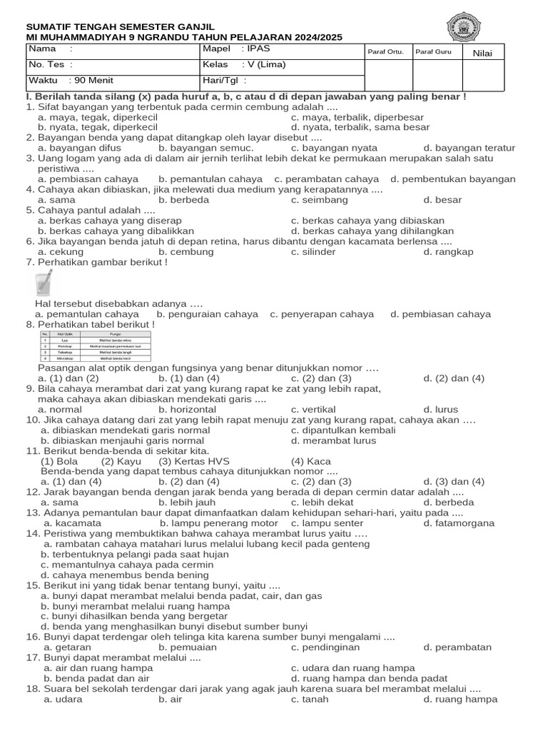 Sumatif Tengah Semester Ganjil Ipas | PDF