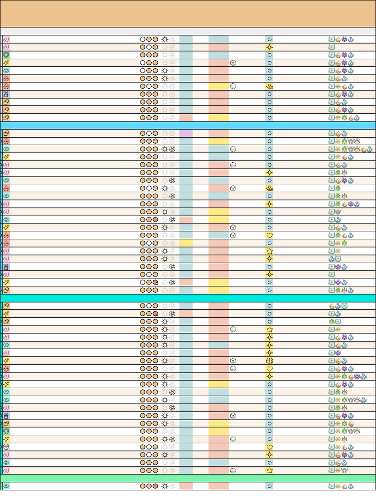 DND Conjuros - Bardo | PDF