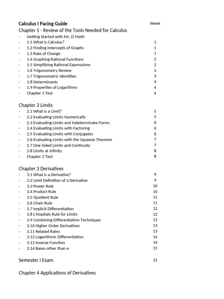 Calculus I Pacing Guide 2023-24HS | PDF