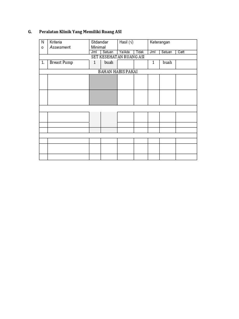 G Peralatan Klinik Yang Memiliki Ruang ASI | PDF