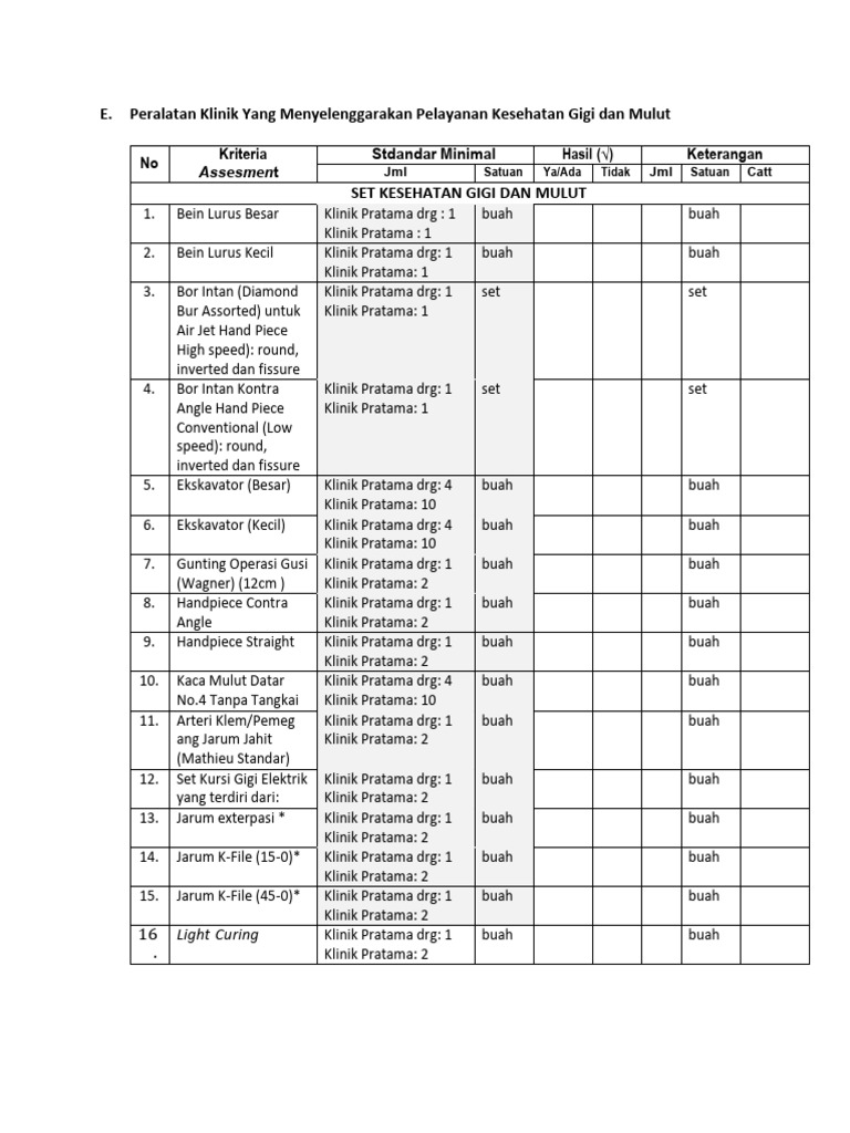E Peralatan Klinik Yang Memiliki Ruang Gimul | PDF