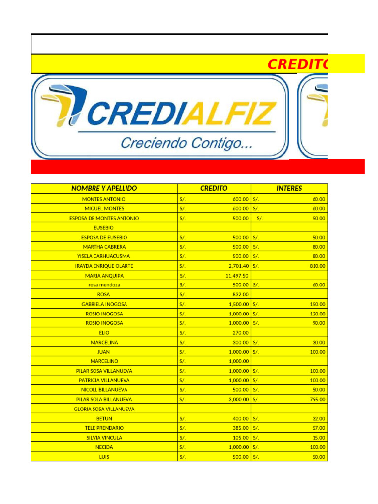Formato-De-Credi-Alfiz Huancayo | PDF