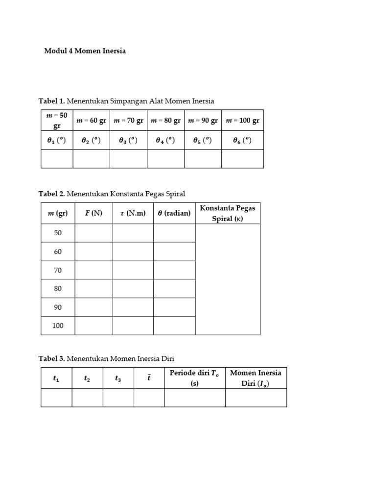 Tabel Modul 4 Momen Inersia | PDF