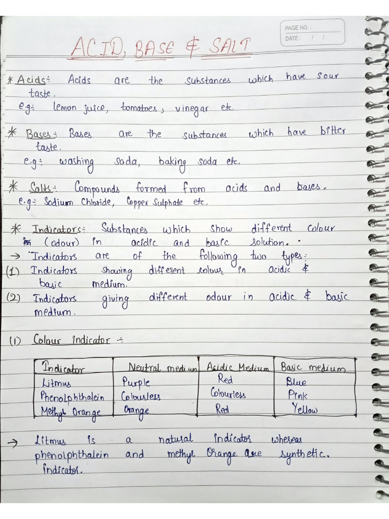 Acid Base and Salt Notes | PDF