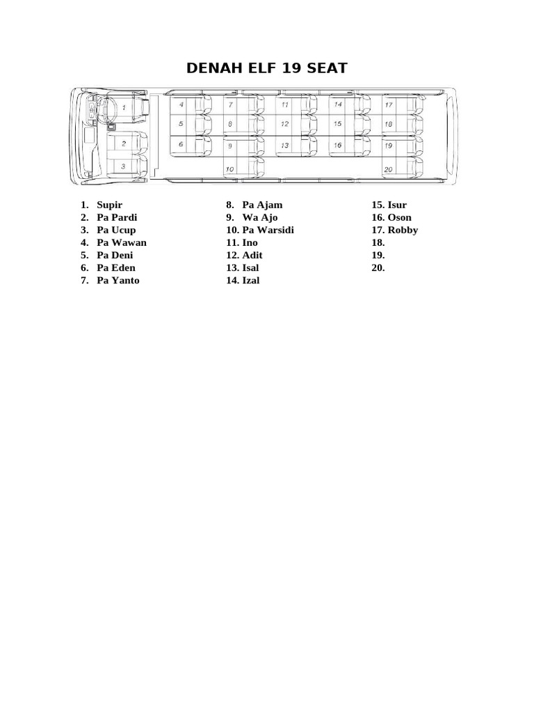 Denah Elf 19 Seat | PDF