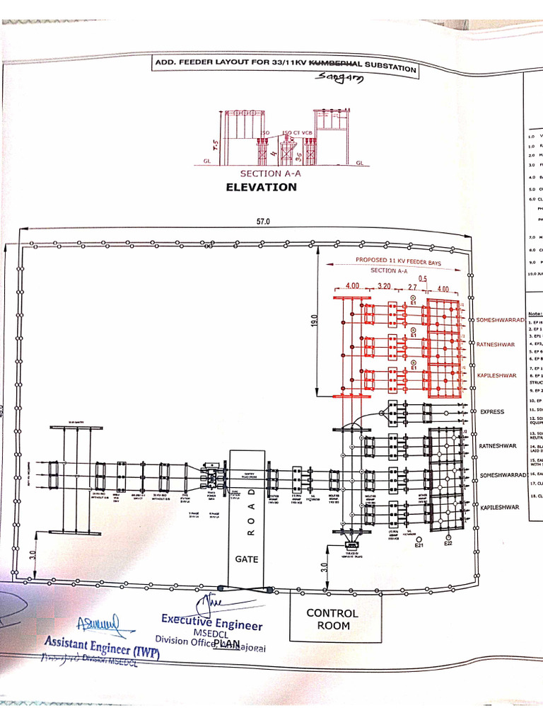 sangam substation feeder bay | PDF