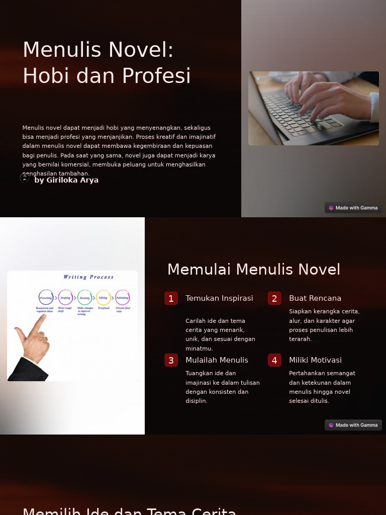 Menulis Novel Hobi Dan Profesi | PDF
