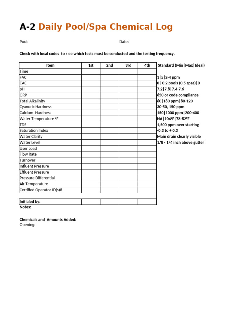 A-2 Daily Pool-Spa Chemical Log | PDF